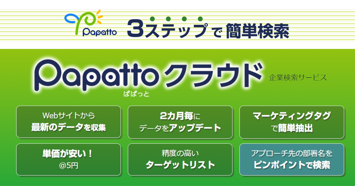 営業リスト作成サービス「Papatto（ぱぱっと）クラウド」 | NBS：ネットビジネスサポート株式会社